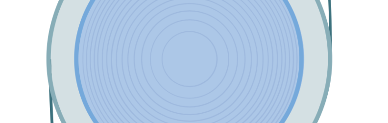 Multifocal IOL- PanOptix Alcon IOL - Dr Rehman Siddiqui